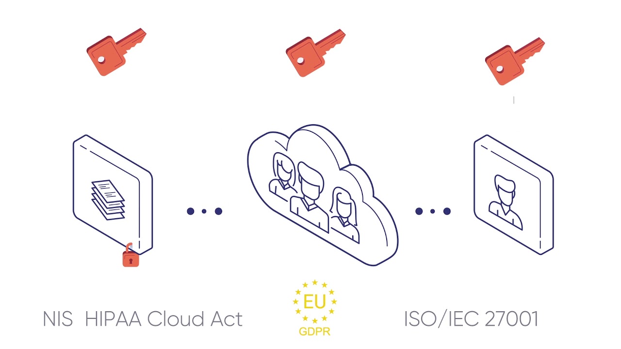 Konfident - Hyker - Producerad av Explainer AB