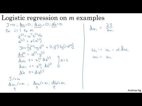 Gradient Descent on m Examples