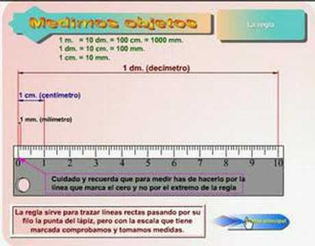 ¿Cuanto mides? | CEIP Manuel Bartolomé Cossío
