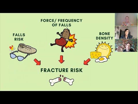 Bone Health: the geriatrician's approach - Bite sized learning from the MDTea Help! Series