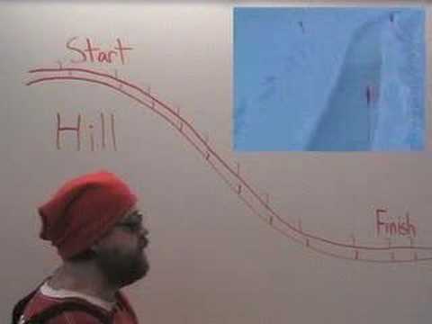 man speed record