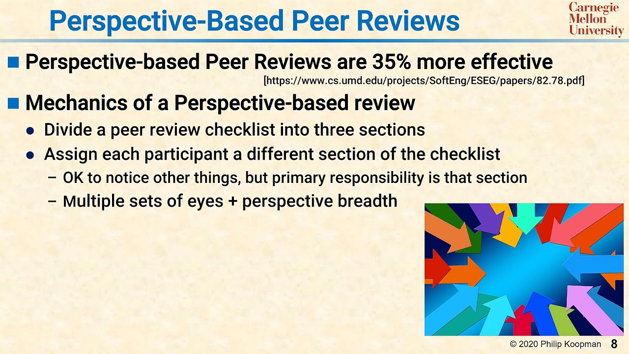 L06 08 Perspective Based Peer Reviews