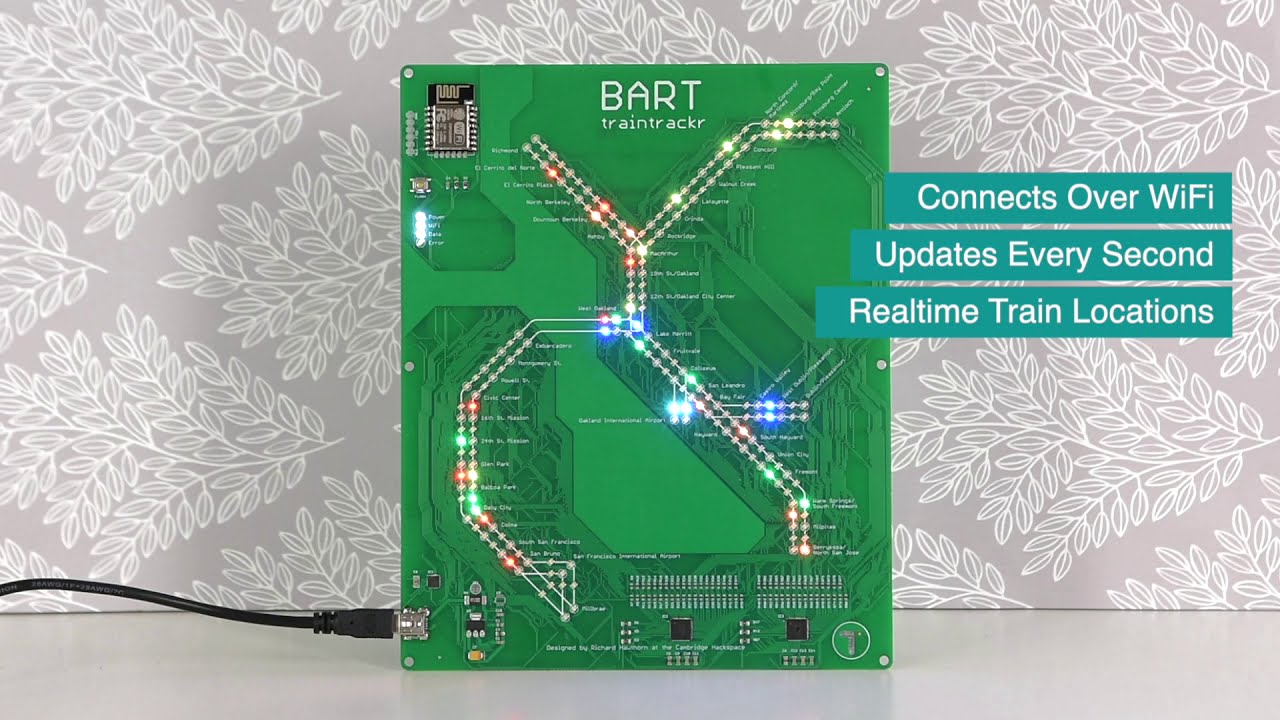 Bay Area Rapid Transit (BART) - Traintrackr