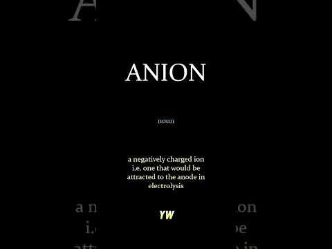 Anion #How to pronounce and meaning of the word #learnenglish #vocab #vocabulary #english learn