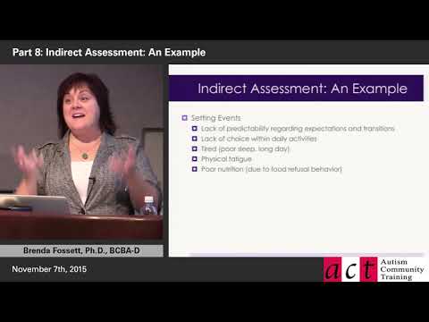 Positive Behavior Support: What Parents Need to Know! Part 8 - Indirect Assessment - An Example