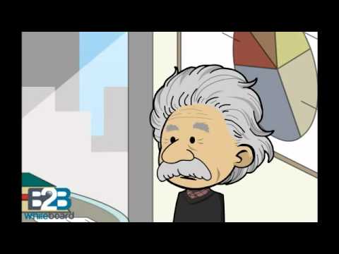 Renewable energy - defined