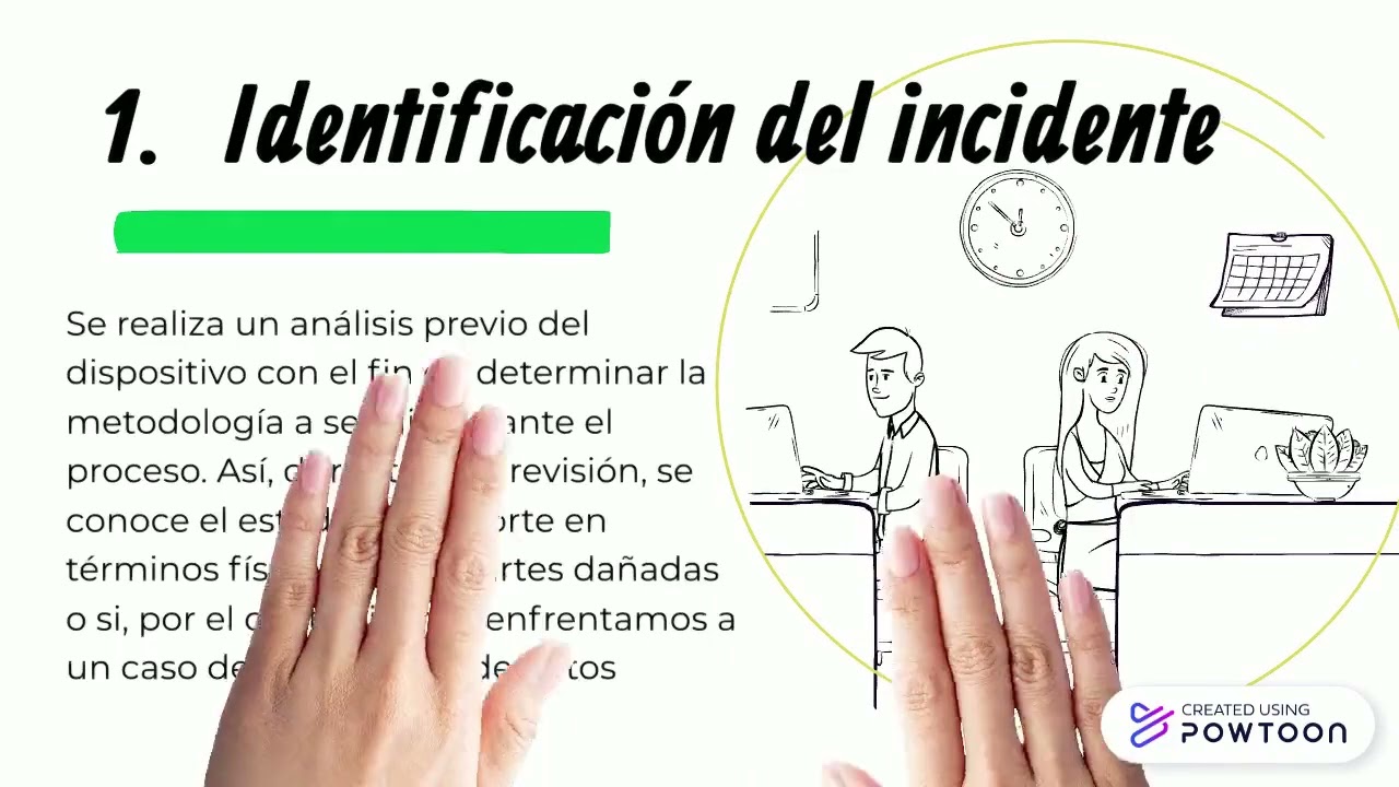 Fases de un análisis forense digital