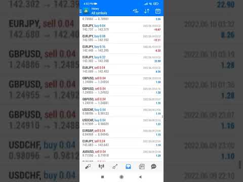 ✅✅💪THE Best Forex Robot of 2022 | AUTOTRADING 2022 | *FOREX STRATEGY EA*🤖 2022 🎯🦾🚀💯
