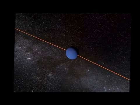 Solar System Flyby – Viaggio nel Sistema Solare – My Science World