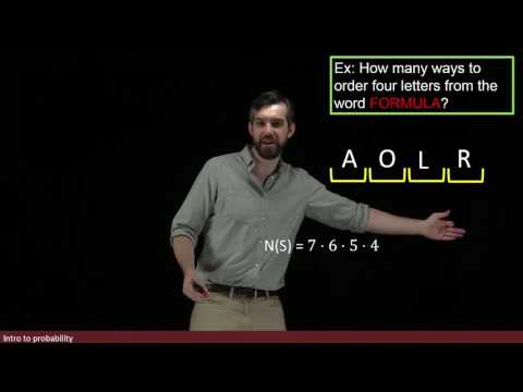 Permutations: How many ways to rearrange the letters in a word?