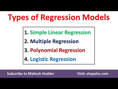 Types of Regression Models | Simple Linear | Multiple | Polynomial | Logistic Regression Dr. Mahesh