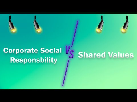 DHR Versus Series: Corporate Social Responsibility VS Shared Values
