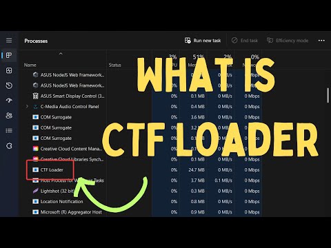 What Is CTF Loader in Windows 11 and How to Fix It's High CPU Usage