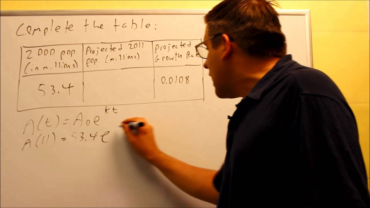 Exponential Growth (Complete the Table): Ex 3