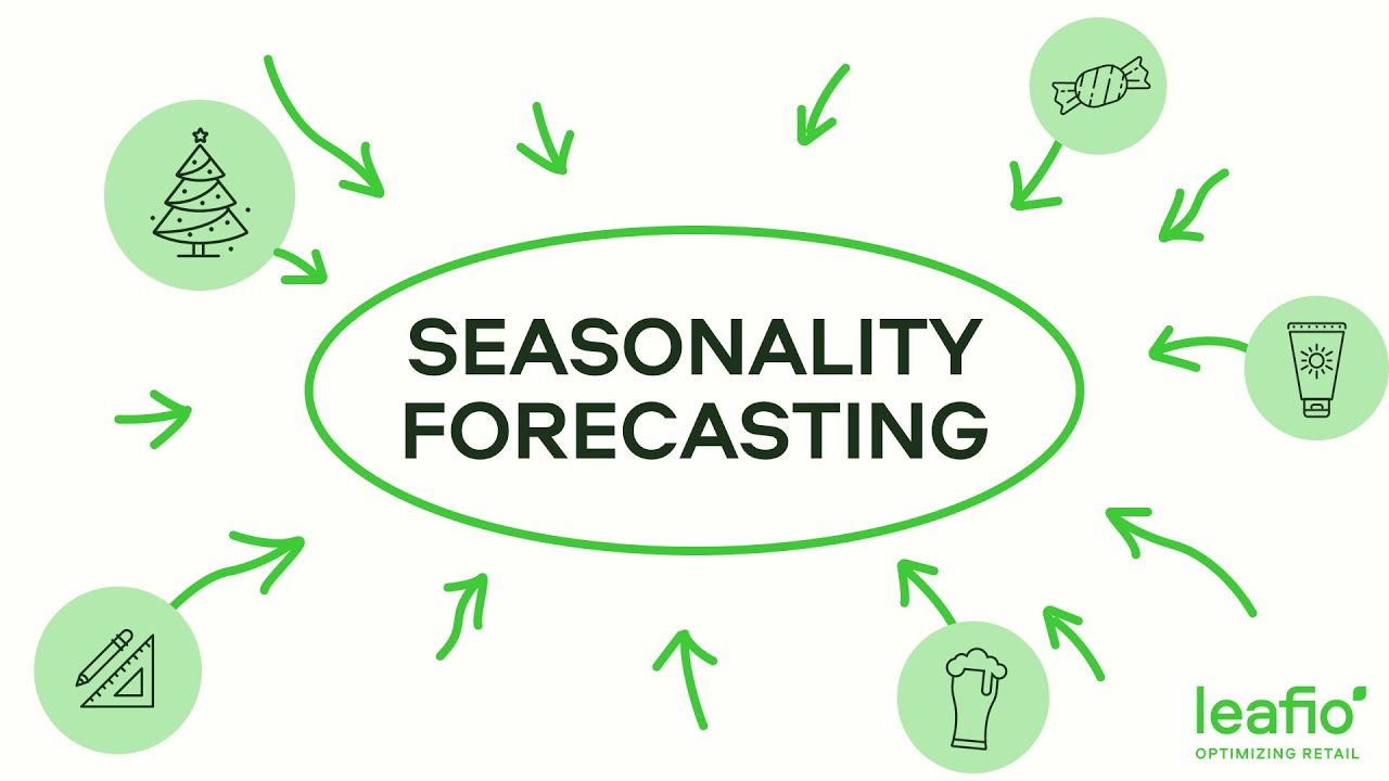Seasonal Inventory Management Made Easy: Discover the Power of AI-Driven Demand Forecasting