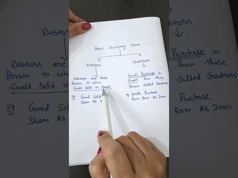 Basic Accounting Terms - Debtors and Creditors