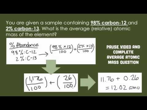 U2:L5 Isotopes and Average Atomic Mass Calculations