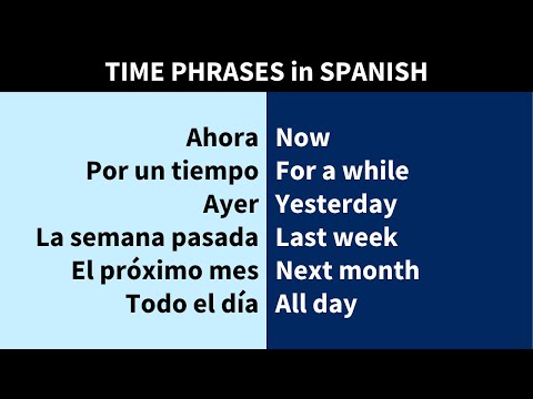 Time phrases in Spanish