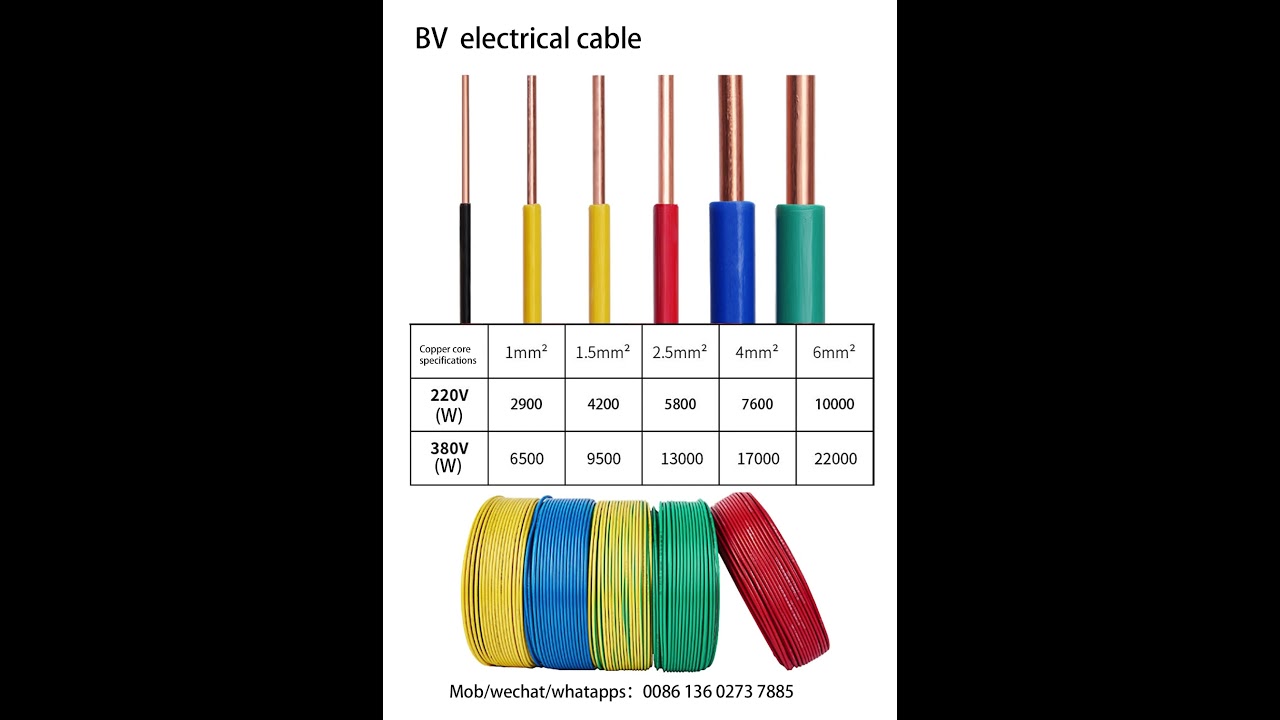 Home House Wiring 1.5mm 2.5mm 4mm 6mm Copper Pvc Electric Wire Bv Bvv Bvvb Soft Wire Cable