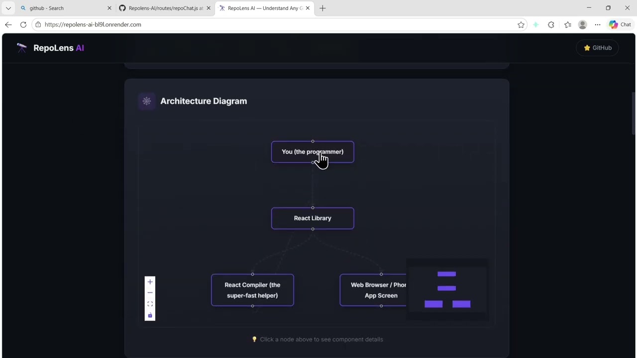 GitHub Repository Analyzer - Repolens