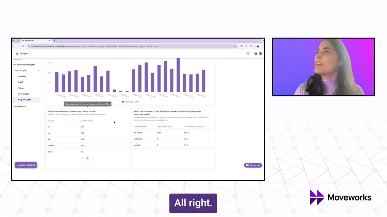 Understand AI Usage in Your Business with Moveworks' Analytics