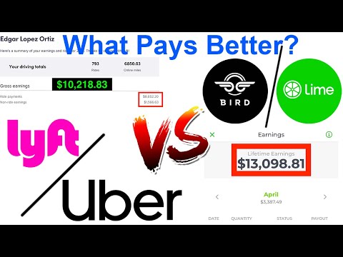 What is better, charging scooters or driving for Uber/Lyft?