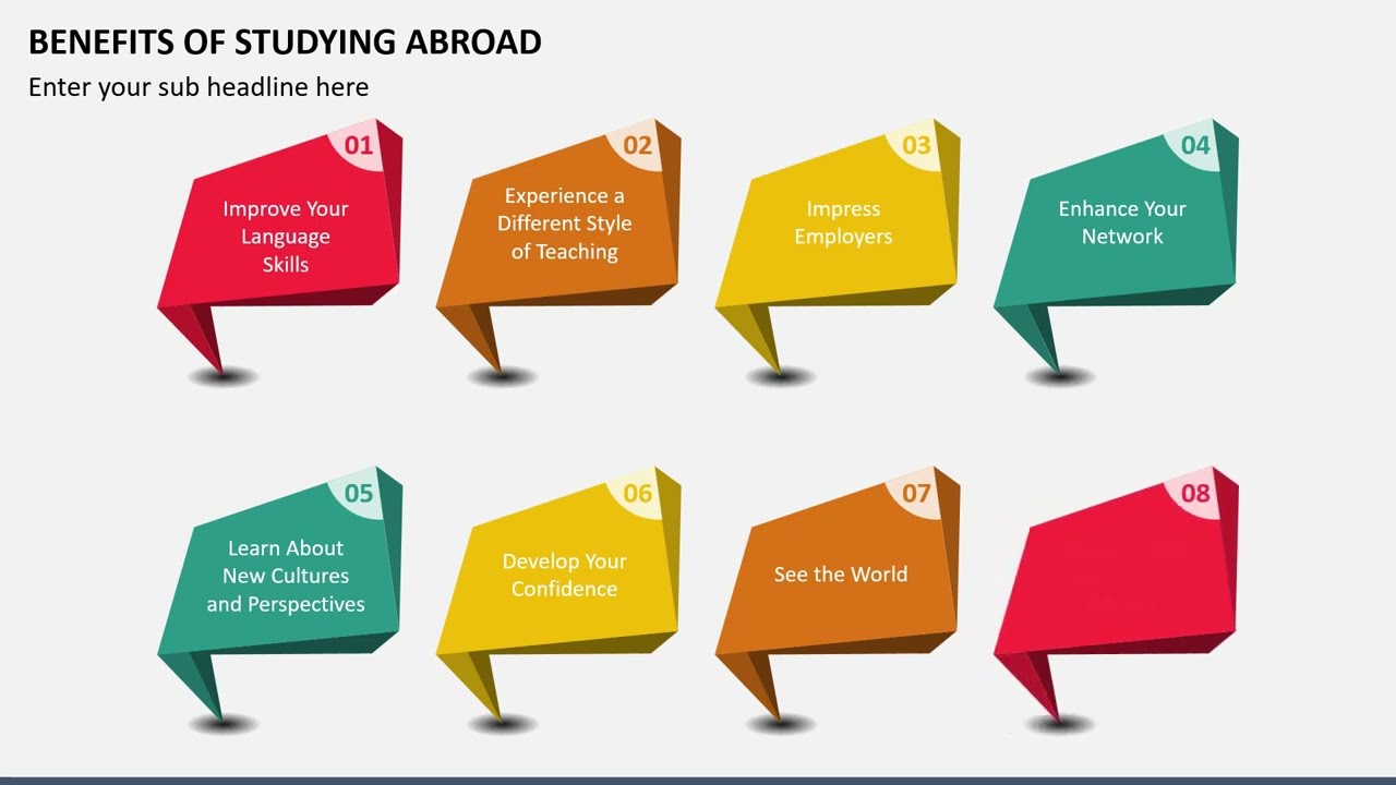 Benefits of Studying Abroad Animated Presentation