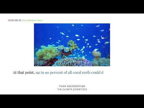 Regenerative Research: Greenhouse Gases