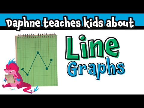 What is a line graph? | Daphne Draws Data explains graphs for kids