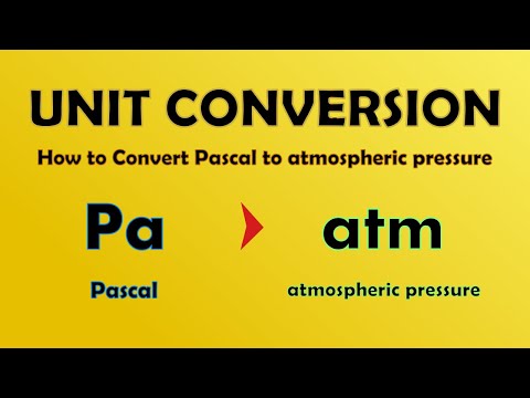 Airwatt To Pa - How To Discuss