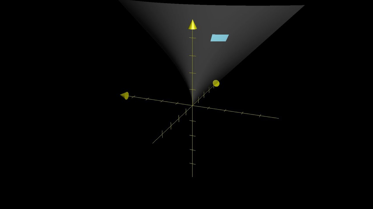Parametric function applied to one small rectangle