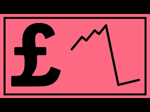 Recession and Recovery - Professor Jagjit Chadha