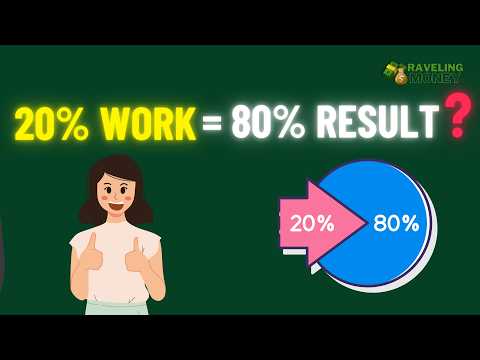 The 80/20 Rule for Money Maximize Savings with Minimal Effort |Pareto Principle (80/20 Rule)