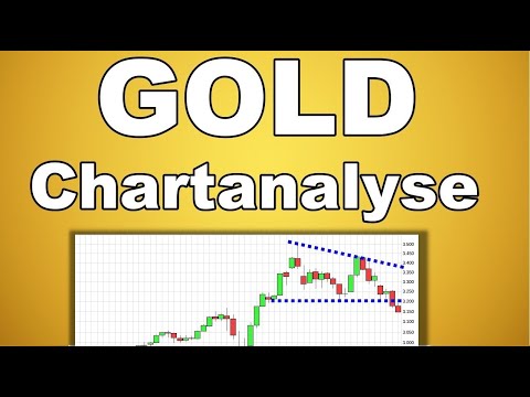 ✯ GOLD es wird spannend ✯ Charttechnik Chartanalyse Analyse Prognose kaufen verkaufen