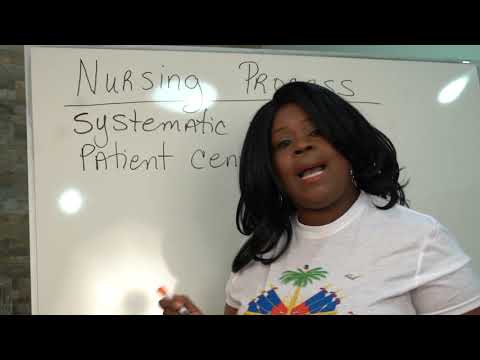 Professor Mo - Nursing Process Definition Video #1