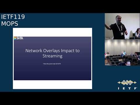 IETF 119: Media OPerationS (MOPS) 2024-03-20 23:30