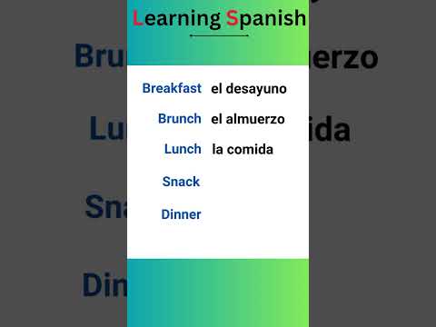 Meals name in Spanish || Spanish meals in #shorts #youtubeshorts #meals