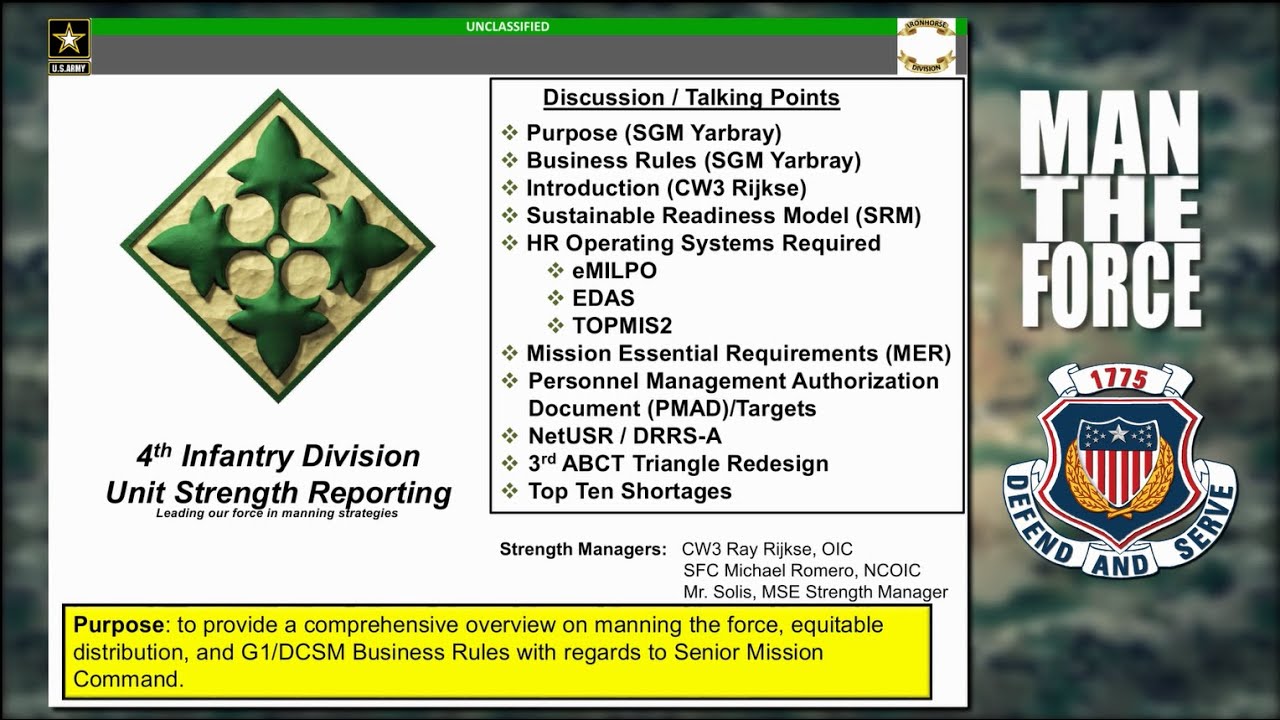 Unit Strength Reporting (USR)