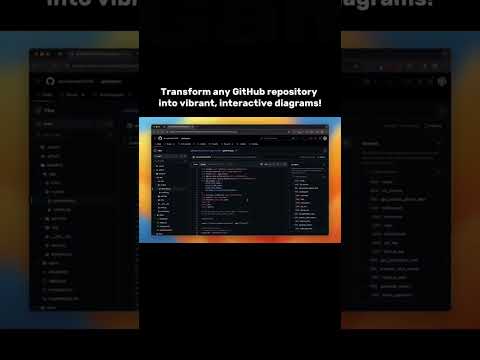🔍 Instantly Visualize Any GitHub Repo with One URL Trick! 🚀💡