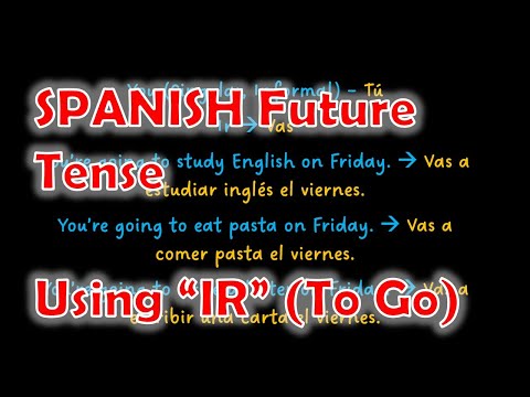 19 How to Use the Spanish Future Tense with “IR” (AR, ER, and IR Verbs): w/ Simple Sentences