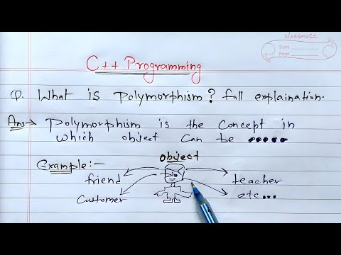 Learn C Polymorphism | Learn Coding - Mind Luster