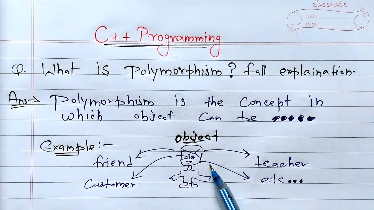 C++ Polymorphism | Learn Coding