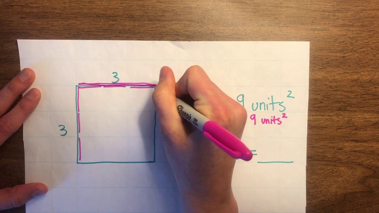 5th Grade - Area and Perimeter