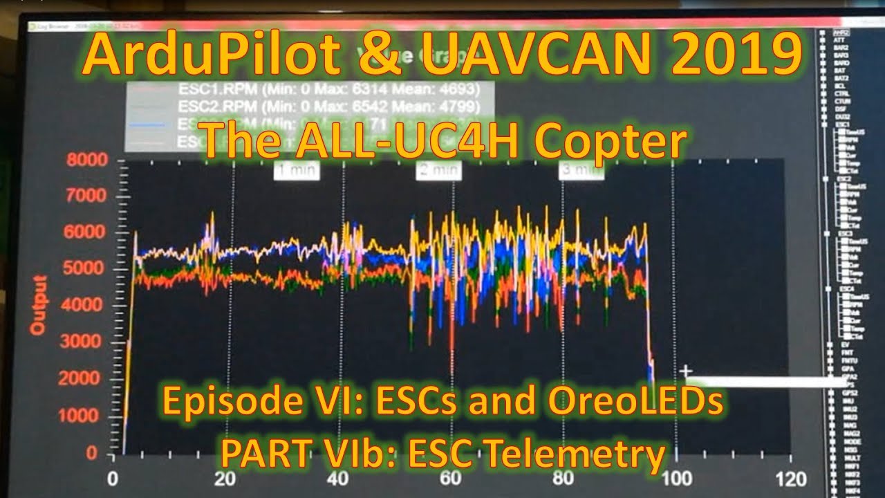 ArduPilot & UAVCAN 2019: The ALL-UC4H Copter, Episode VIb ESCs and OreoLEDS (Part 2)