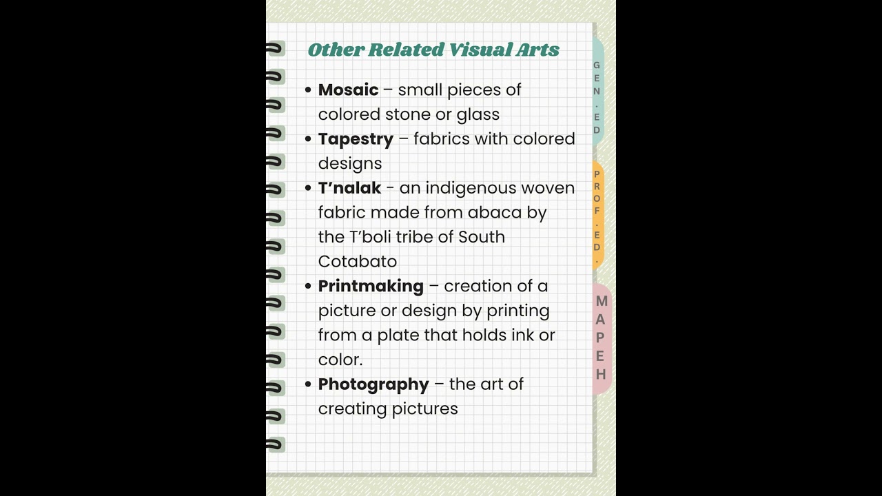 MAPEH/BCAED LET REVIEW NOTE