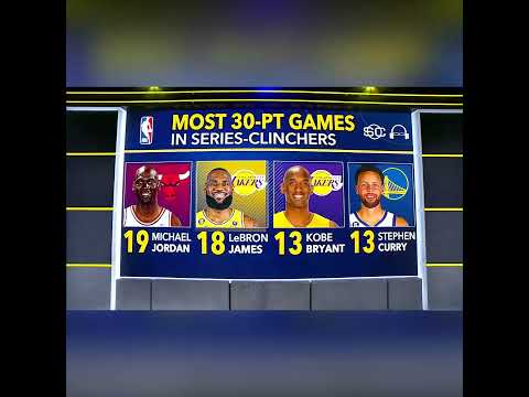 This LeBron James stat 😳