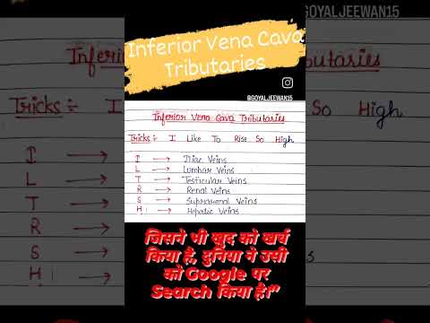 OneMinuteLearning#NJ Classes#Biology#Science#CompetitiveExams#Viralvideoshorts#ByNehaGoyal