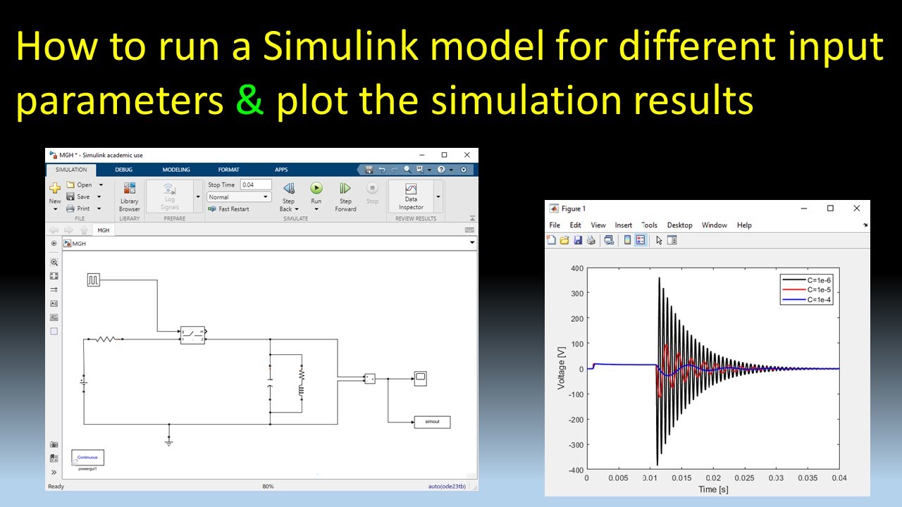 How to run a Simulink model for different input parameters and plot the simulations results