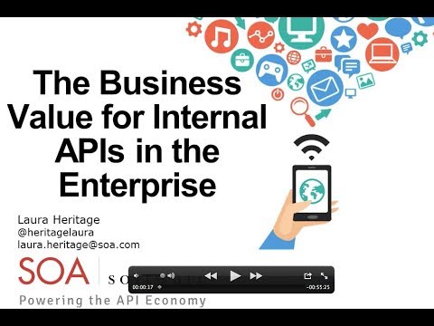 The Business Value for Internal APIs in the Enterprise