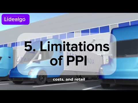 Understanding Producer Price Index - PPI